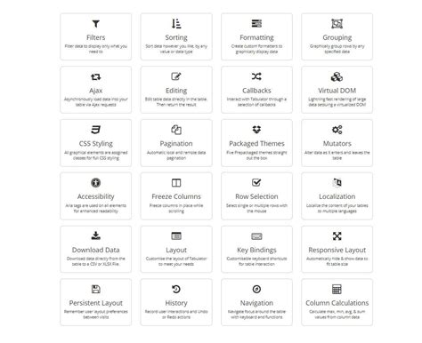 顶级好用的 5 款 Vue Table 表格组件测评与推荐table组件哪个强 Csdn博客