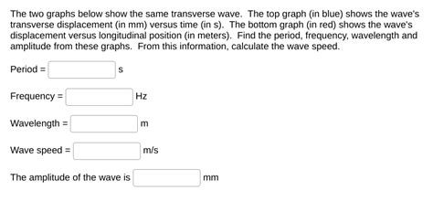 Solved The Two Graphs Below Show The Same Transverse Wave