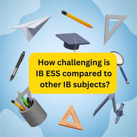 Ib Ess Paper 2 Ess Environmental Systems And Societies