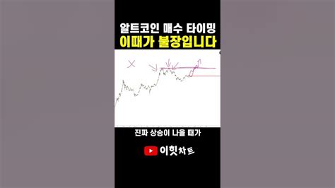 알트코인 매수 타이밍 지금 Youtube