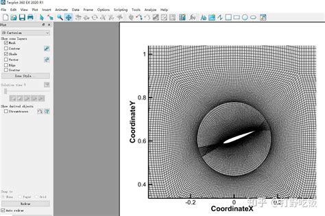 Tecplot绘制涡量图 知乎