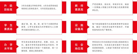 遵义天籁艺术高中 招生简章