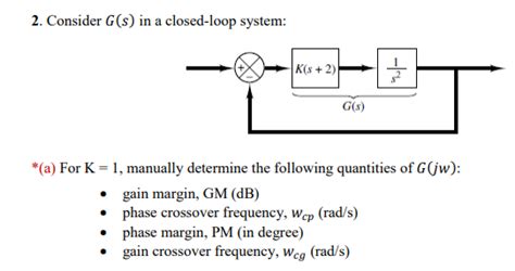Solved Consider G S In A Closed Loop System G S A Chegg