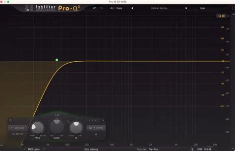High Shelf Eq What It Is And How To Use It