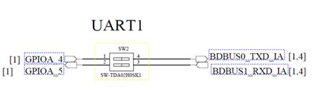 Da16200mod Evk How To Show All At Cmd Messages Tx And Rx Wi Fi