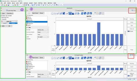 How Can I Make The Data Filter Work Properly In The Dashboard Jmp