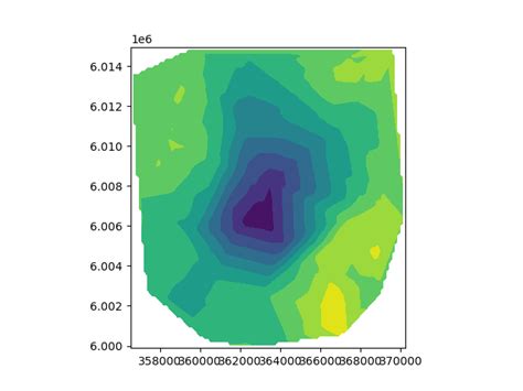 pf gravity laguna del maule bouguer gravity — simpeg 0 20 0 post2