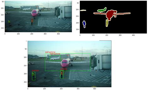 Vision Detection과 Segmentation 다시 정리 Datasets