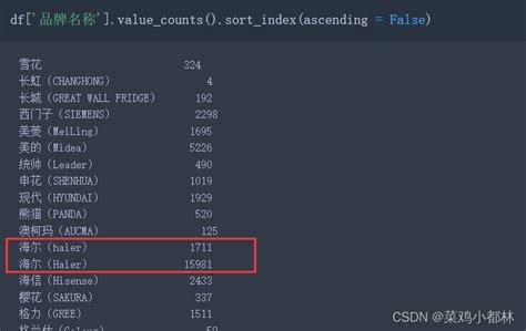 京东订单交易数据分析交易详细数据集 Csdn博客