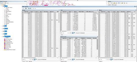 Cannot View Multiple Attribute Tables In Separate Esri Community