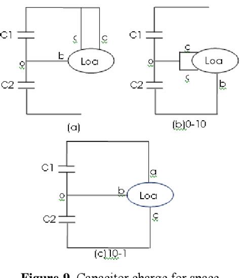 Figure 9 From Optimum Space Vector Pwm Algorithm For Three Level