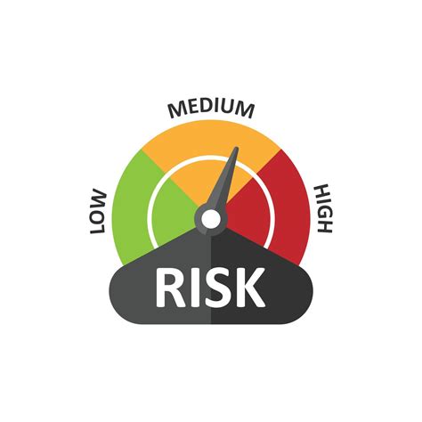 Risk Meter Icon In Flat Style Rating Indicator Vector Illustration On