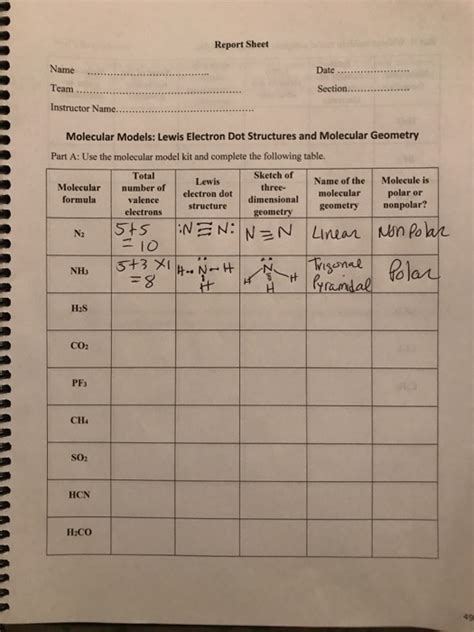 Solved Report Sheet Date Name Team