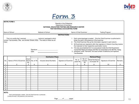 Ppt Guidelines And Standard Procedure In The Conduct Of The Major