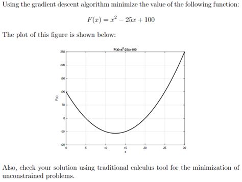 Solved Using The Gradient Descent Algorithm Minimize The