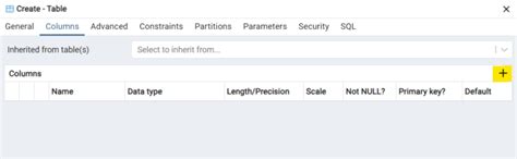 How To Create A Table In PgAdmin