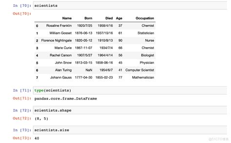 Python 基于大数据的模型训练 Python大数据教程恋上一只猪的技术博客51cto博客 Python 基于大数据的模型训练 Python大数据教程恋上一只猪的技术博客51cto博客