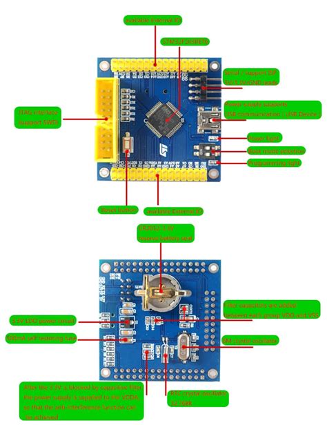 Stm32f103ret6 Stm32 Usb 개발보드 Stm32f103ret6 Stm32 Usb Board