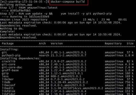Docker Compose For Python Applications A Comprehensive Guide