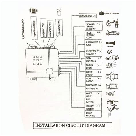 Easyguard Ec Wiring Diagram