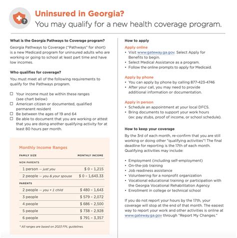 An Introduction To HCBS Home And Community Based Services