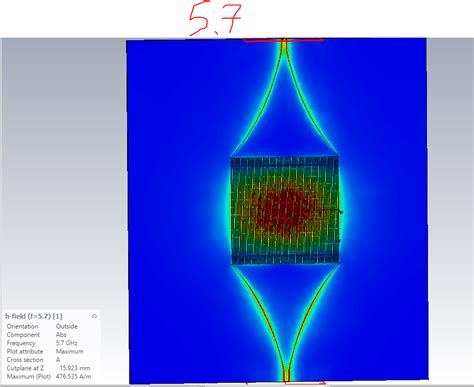 Interesting Coupling Logic Of Feeding Network Resonator Forum For Electronics