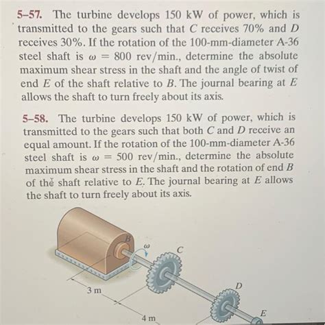 Solved 5 29 The Shaft Is Subjected To A Distributed Torque