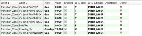 constraint manager user guide 03 inter layer spacing checks