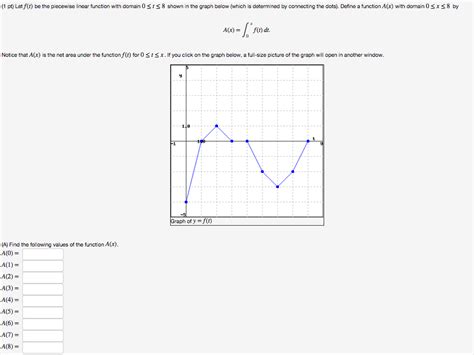 B Use Interval Notation To Indicate The Interval Or Chegg Com