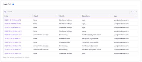 stackzone help center stackzone feature audit trail