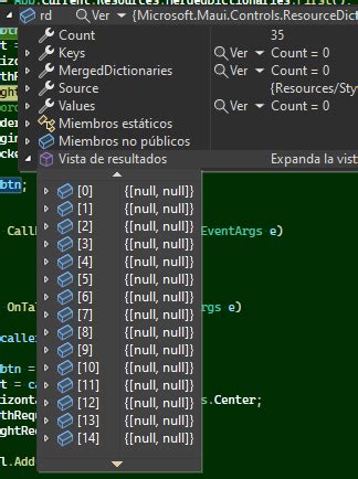 C The Resource Is Not Present In The Dictionary Stack Overflow