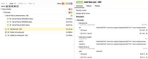 API Testing With Rest Assured Benefits Methods And Implementation