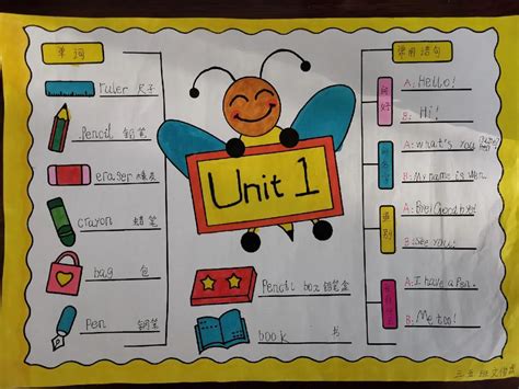 三年级英语维思导图 三年级英浯思维导图 图片 网专笔记