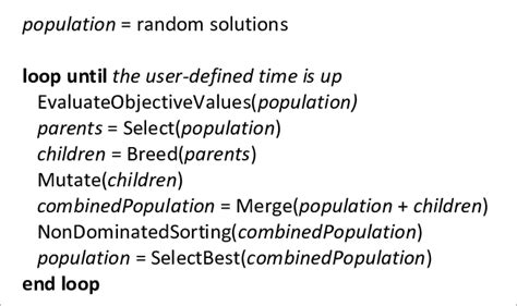 Pseudo Code For Nsga Ii Algorithm Download Scientific Diagram