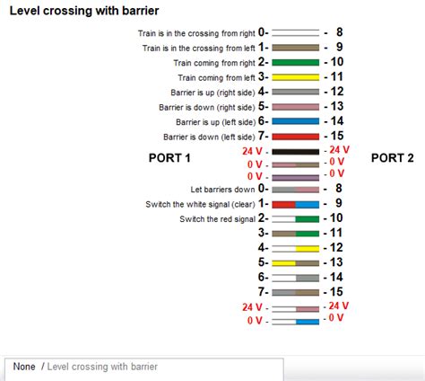 PRACTISE 7 7 Draw A State Diagram Followed By PLC Chegg Com