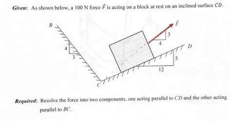 Solved Given As Shown Below A N Force F Is Acting On A Chegg