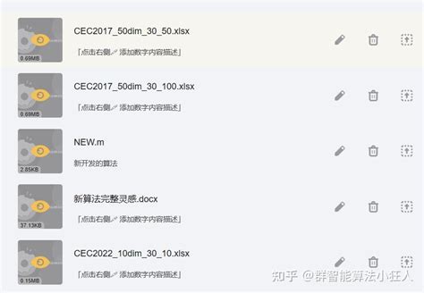 现有的各种群智能优化算法（比如遗传算法，粒子群算法，萤火虫算法等）有什么区别吗，其实质是不是相同的？ 知乎