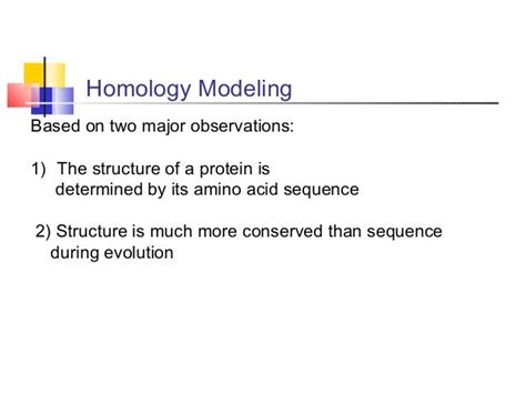 Homology Modeling