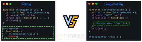 Websocket Csdn博客