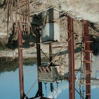 Dynamic Testing Of Piles Download Scientific Diagram