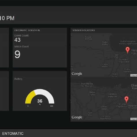 Detection And Recognition Results Received From The Gprs Module The Download Scientific