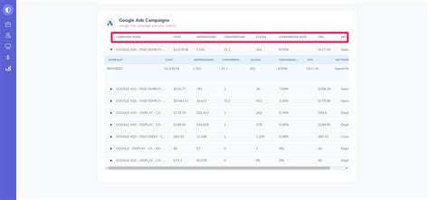 5 Reasons Marketers Need Natural Language Processing Hawkeai