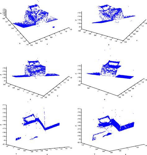 Figure From Robust Relative Navigation By Integration Of ICP And Adaptive Kalman Filter Using