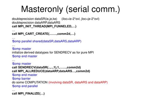 Ppt Early Experiences On Cosmo Hybrid Parallelization At Caspurusam