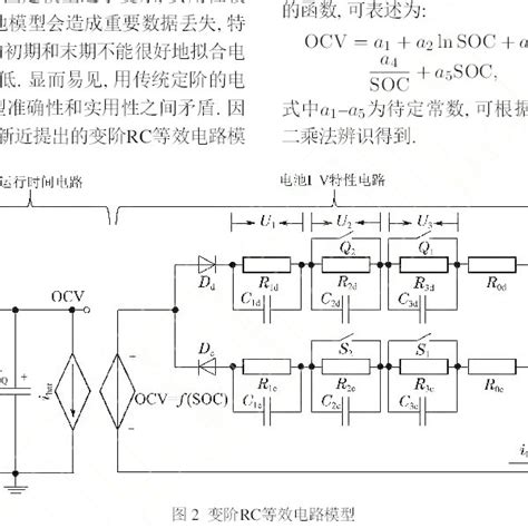 The Variable Order Rc Equivalent Circuit Model Download Scientific