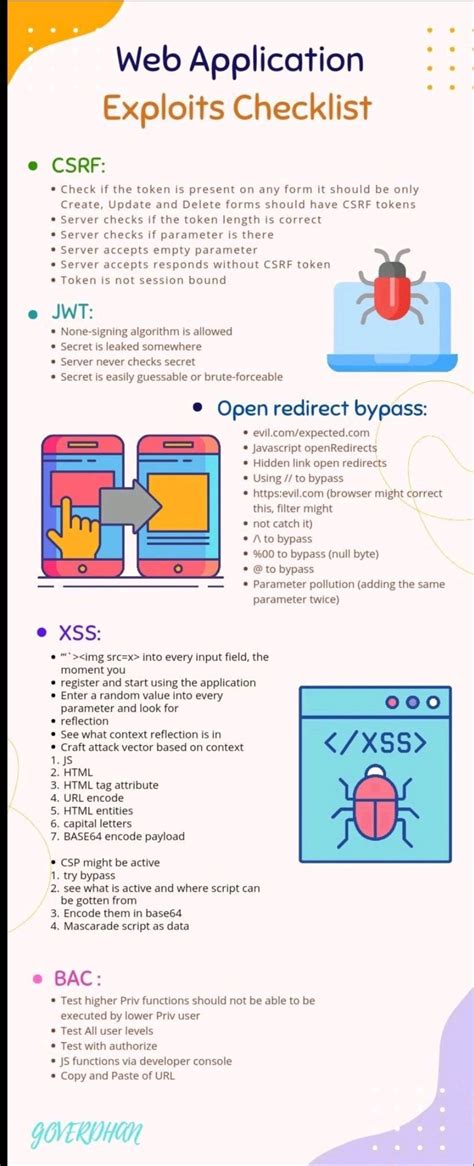 Cybersecurity Cyberdefense Offensivesecurity Bugbounty