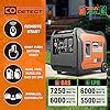 Amazon.com: GENMAX Portable Inverter Generator, 7250W Super Quiet Dual Fuel Portable Engine with ...
