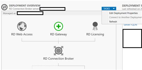 Edit Deployment Properties Tech Blog News How To S And More