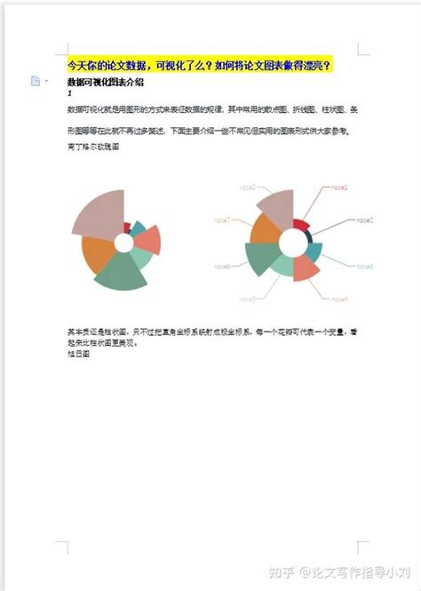 今天你的论文数据，可视化了么？如何将论文图表做得漂亮？ 知乎