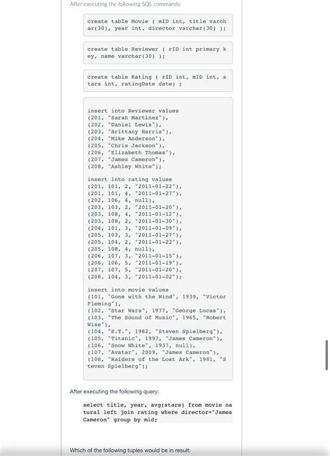 Solved After Executing The Following Sql Commandscreate